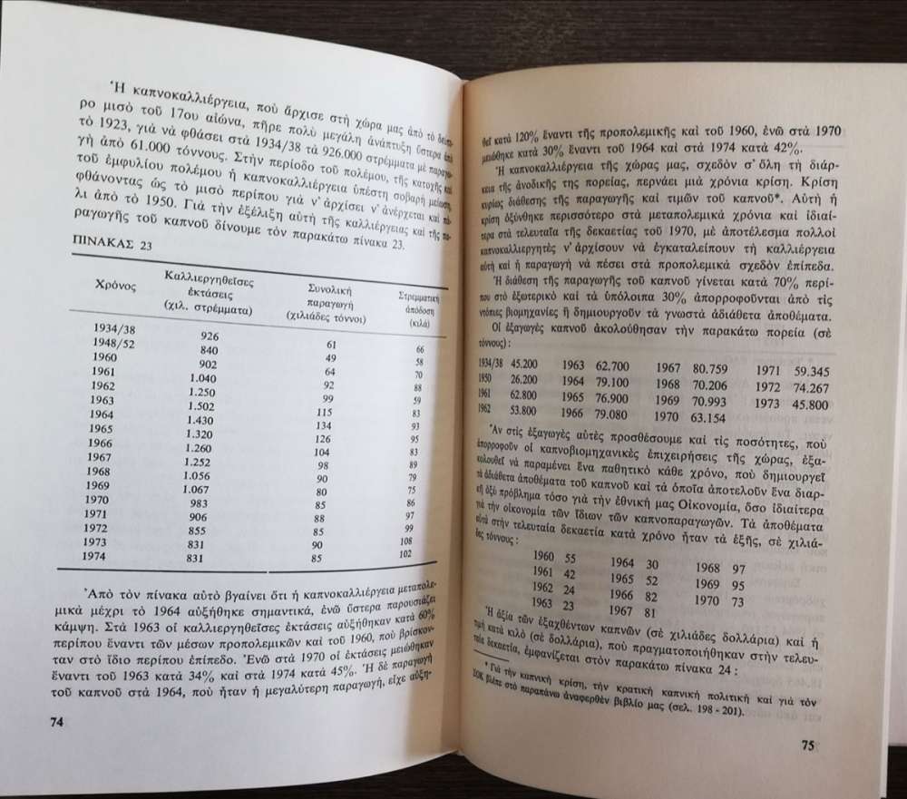 Η ΑΓΡΟΤΙΚΗ ΟΙΚΟΝΟΜΙΑ ΚΑΙ ΟΙ ΠΡΟΟΠΤΙΚΕΣ ΑΝΑΠΤΥΞΗΣ ΤΗΣ - ΣΥΓΚΡΙΣΕΙΣ ΜΕ ...
